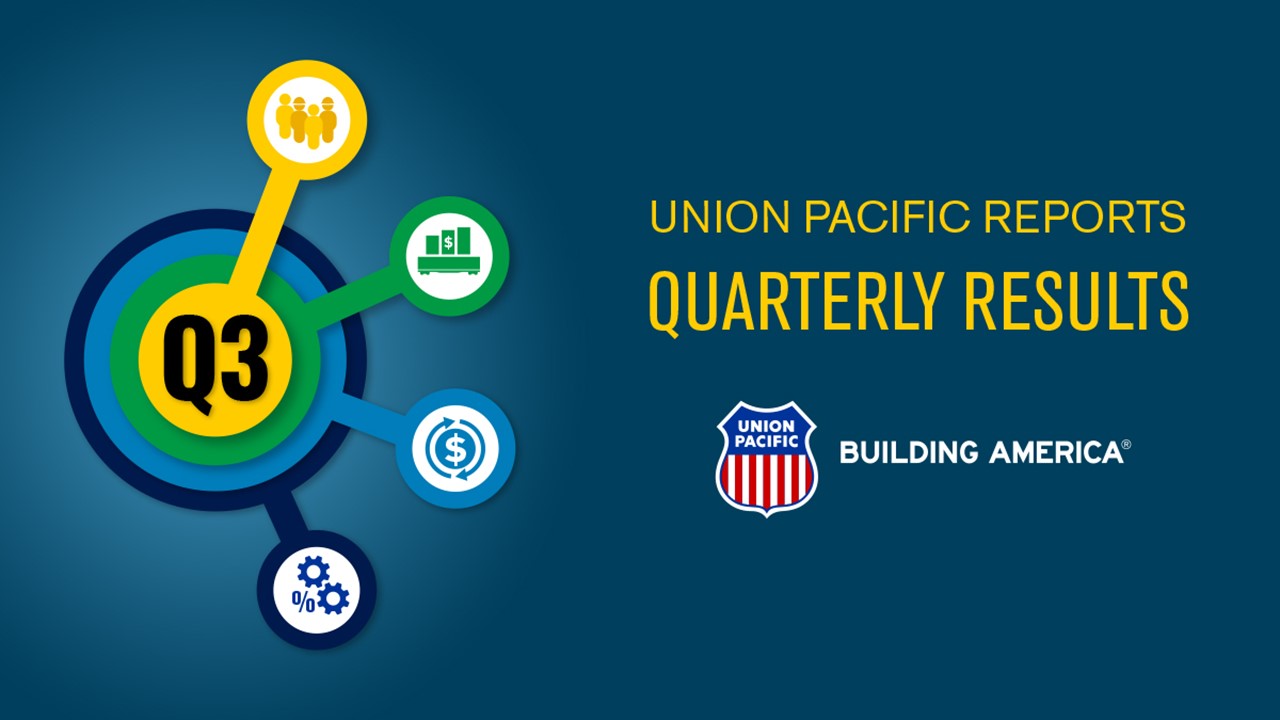 Union Pacific profit up 9% in 3rd Quarter, more streamlining as freight ...