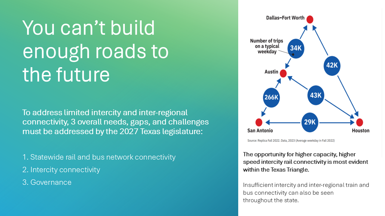 TRA urges Texas lawmakers to add TxDOT's statewide transit plan to ...